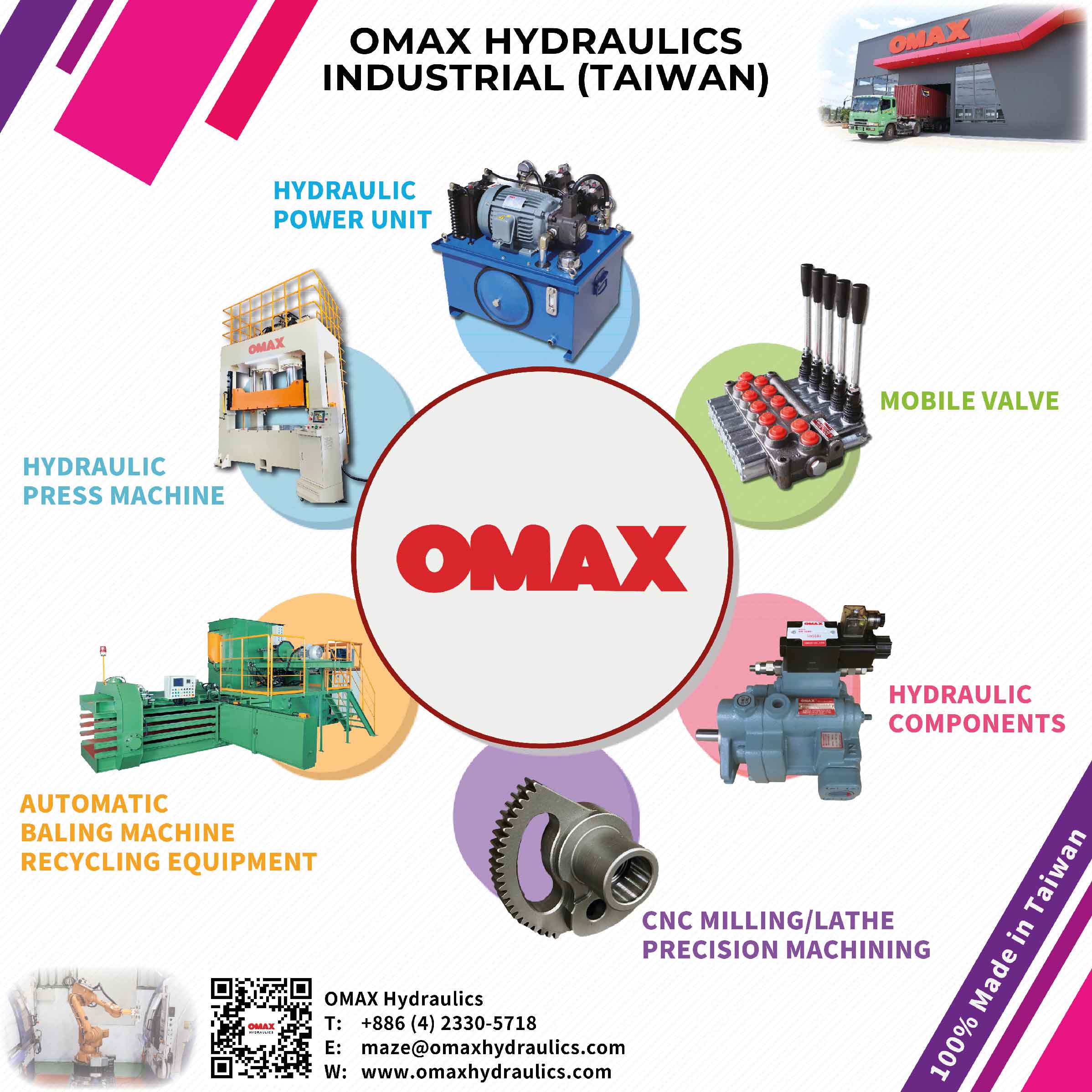 OMAX Hydraulics
