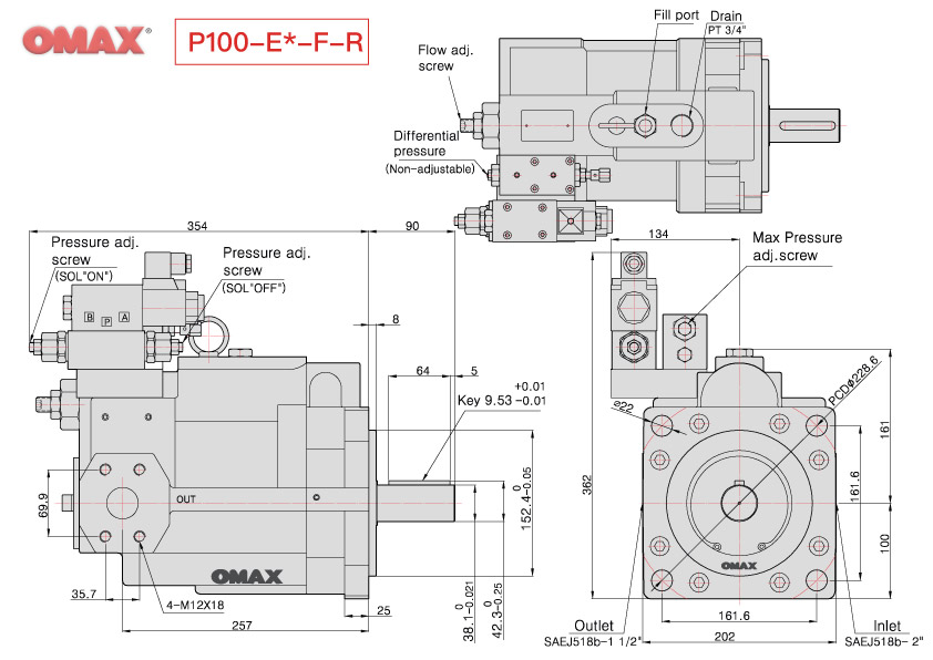 Solenoid Two Pressure Control Piston Pump - OMAX Hydraulics Industrial