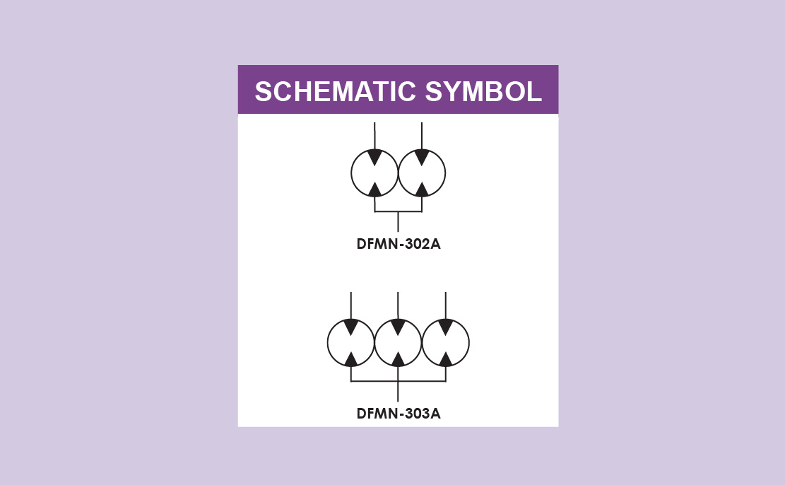 synchronous flow divider DFMN Series Supplier - OMAX Hydraulics Industrial