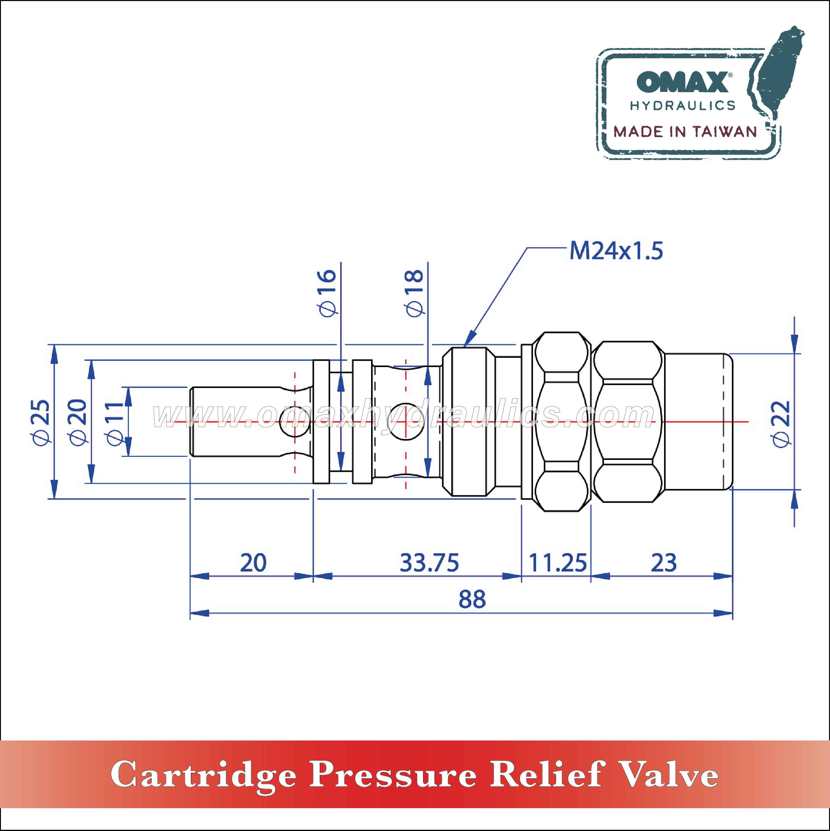 Cartridge Relief Valve - OMAX Hydraulics Industrial