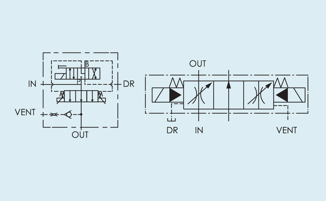 flow control valve SKFG Series Supplier - OMAX Hydraulics Industrial