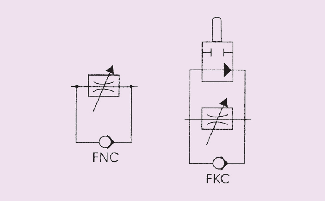Mechanical Flow Control Valve - OMAX Hydraulics Industrial