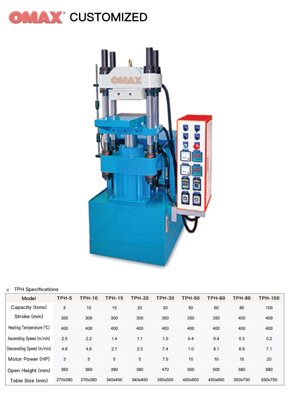 Hot Forming Hydraulic Press Machine TPH Series Supplier - OMAX ...