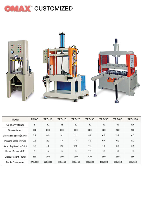 Customized Hydraulic Press TPS Series Supplier - OMAX Hydraulics Industrial