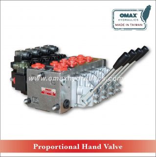 Mobile Control Valves - OMAX Hydraulics Industrial