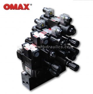 OMAX Hydraulics
